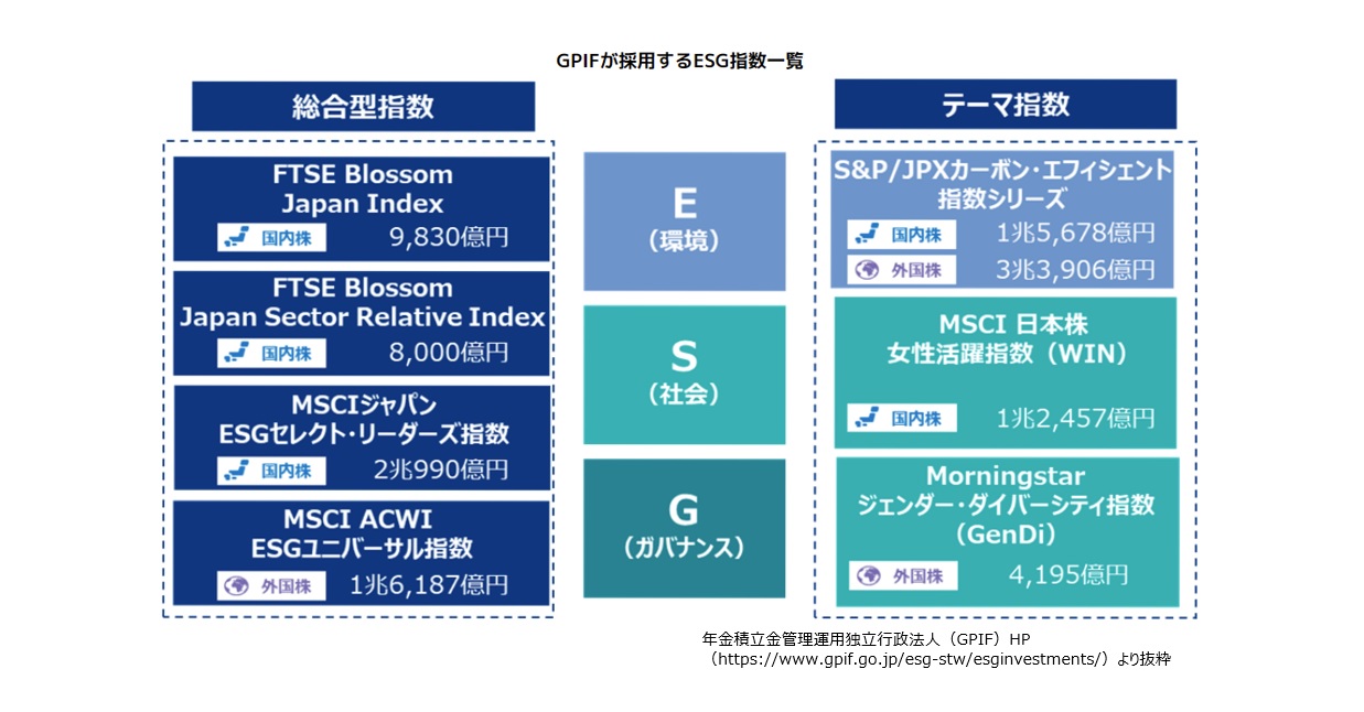 あなたも「脱炭素」？ ～真に取り組むべきサステナビリティの見つけ方～ | レイヤーズ・コンサルティング